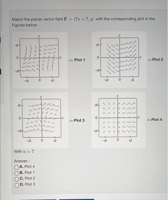 Solved Match the planar vector field F= 7x+7,y with the | Chegg.com