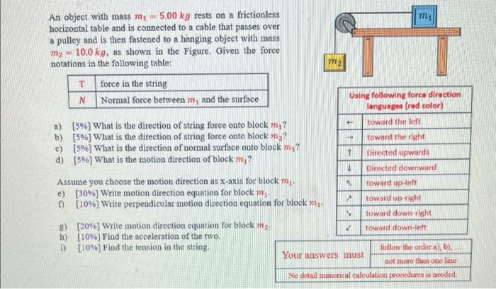 An object with mass m1=5.00 kg rests on a | Chegg.com