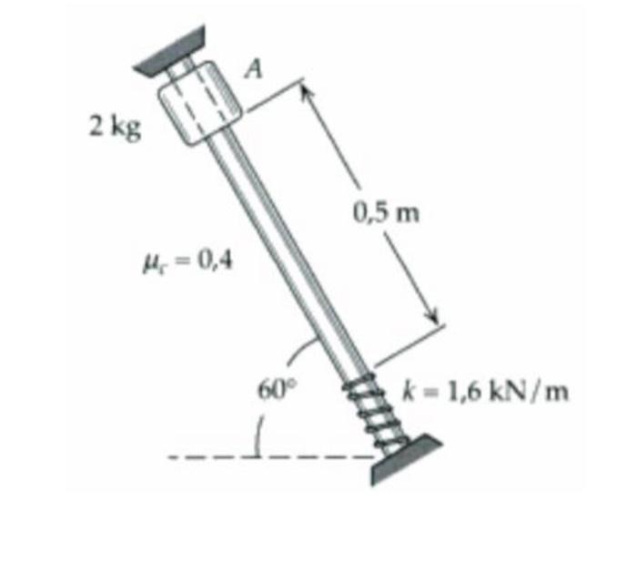 Solved The 2 kg ring is abandoned from the A rest and slides | Chegg.com