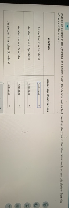 Solved Imagine an electron in the 5p orbital of a neutral | Chegg.com