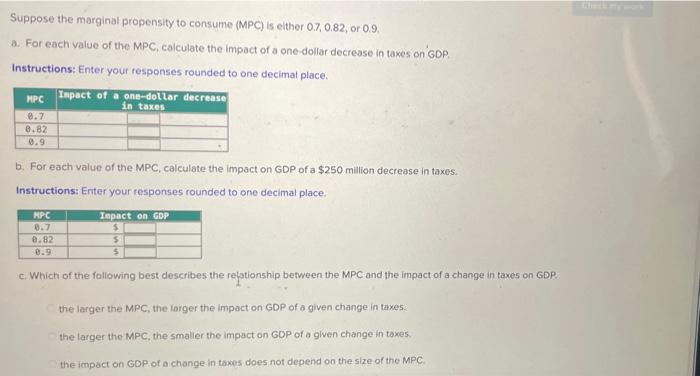 Solved Suppose the marginal propensity to consume (MPC) is | Chegg.com