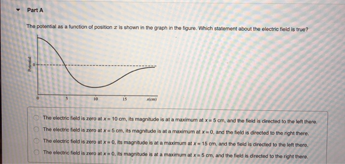 Solved Part A The potential as a function of position is | Chegg.com
