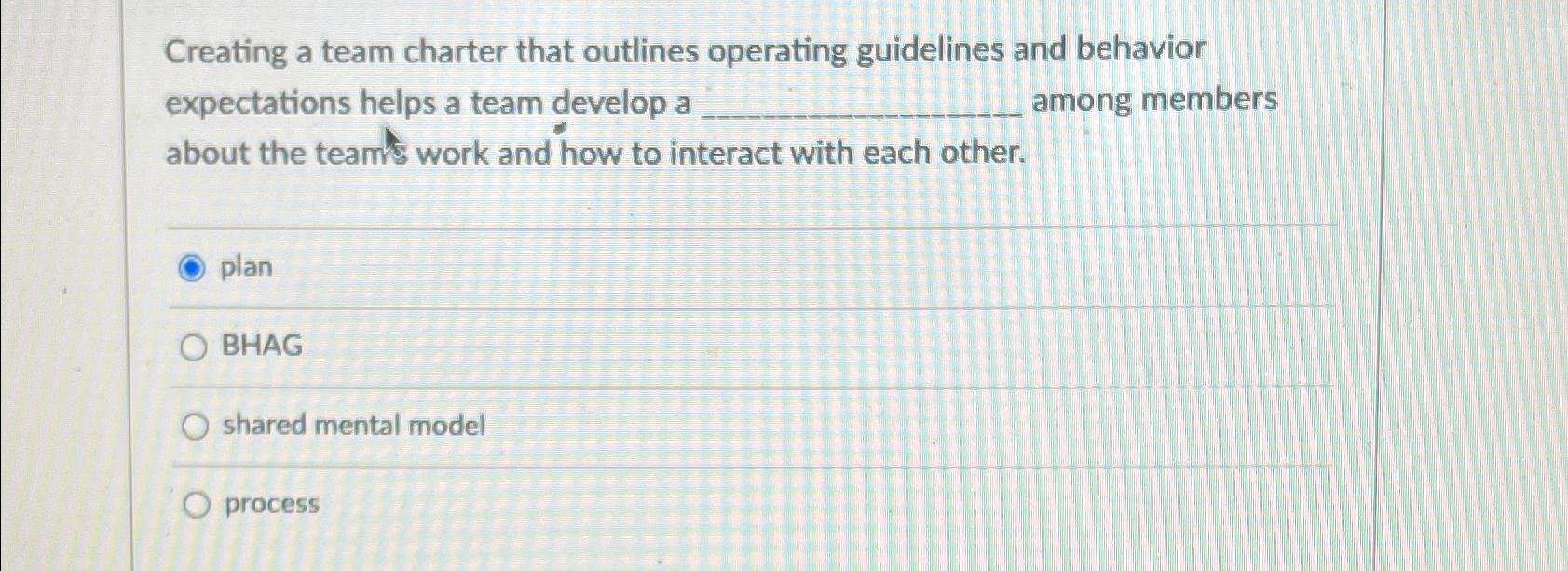 Solved Creating a team charter that outlines operating | Chegg.com