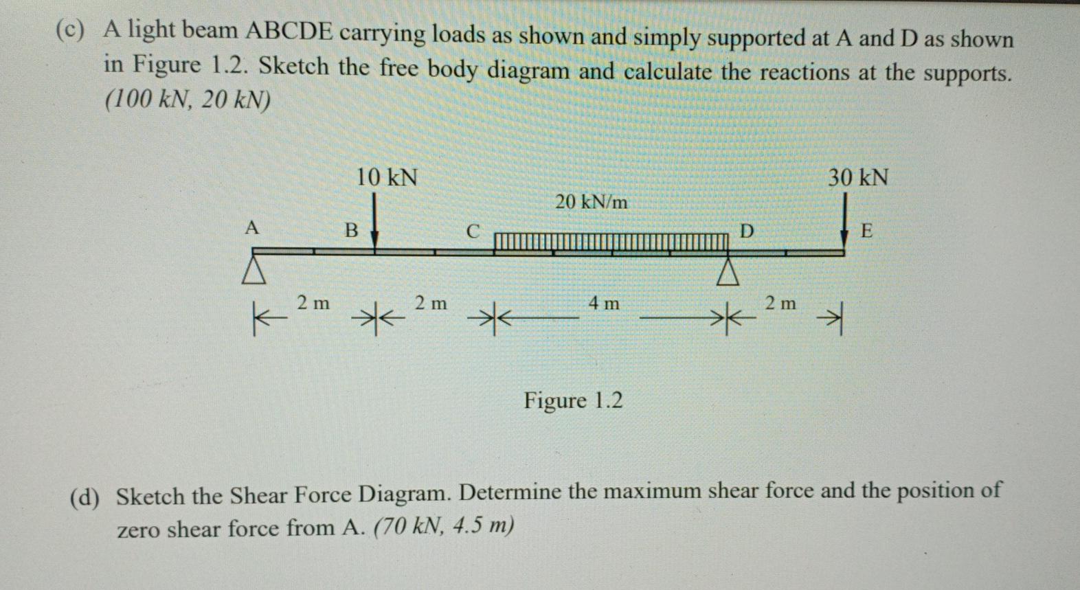Solved (c) A light beam ABCDE carrying loads as shown and | Chegg.com