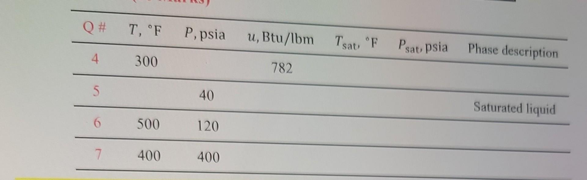 Solved how do I determine phases | Chegg.com