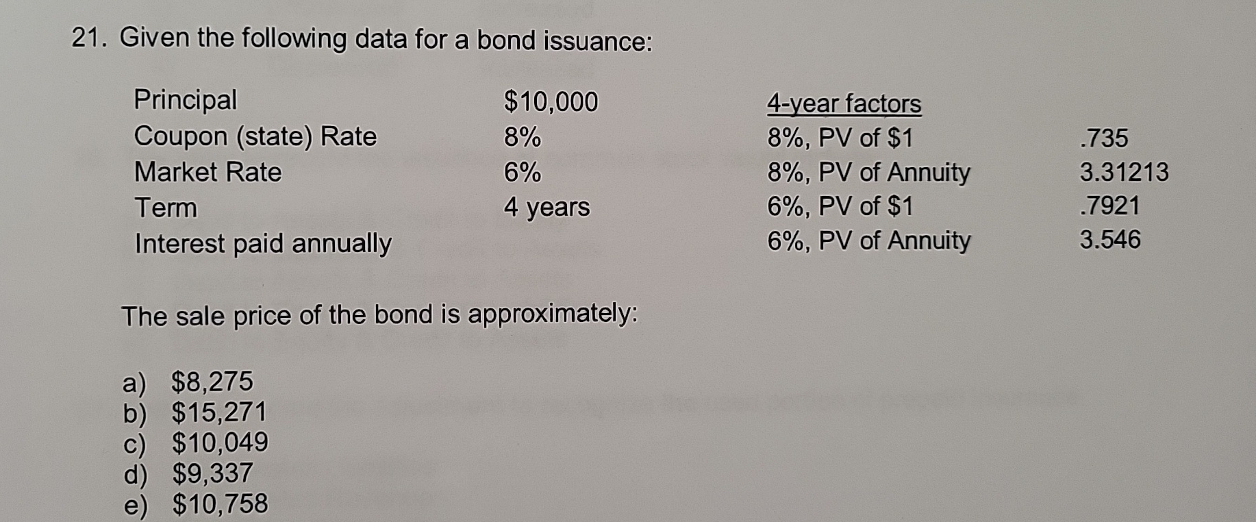 Solved Given the following data for a bond | Chegg.com