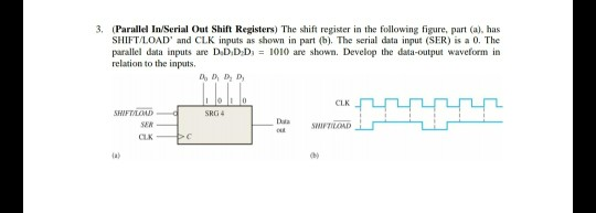 Solved (Parallel In/Serial Out Shift Registers) The shift | Chegg.com