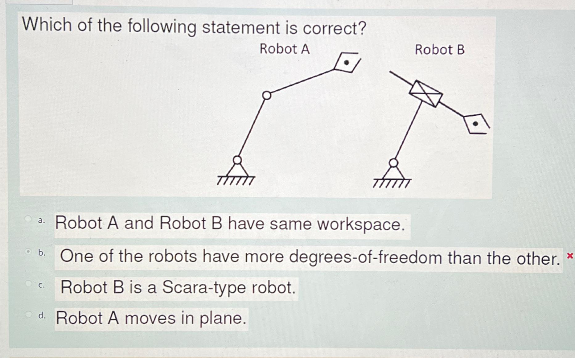 Solved Which of the following statement is correct?A. ﻿Robot | Chegg.com