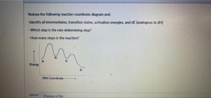 Solved Redraw the following reaction coordinate diagram and: | Chegg.com Solved Redraw the following reaction coordinate diagram and: | Chegg.com