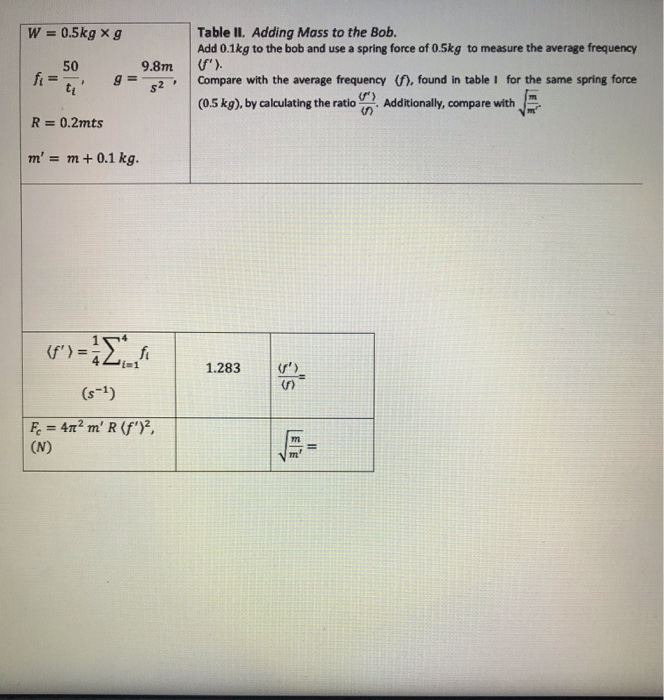 Solved 50 Table 1. Analysis of centripetal Force versus | Chegg.com