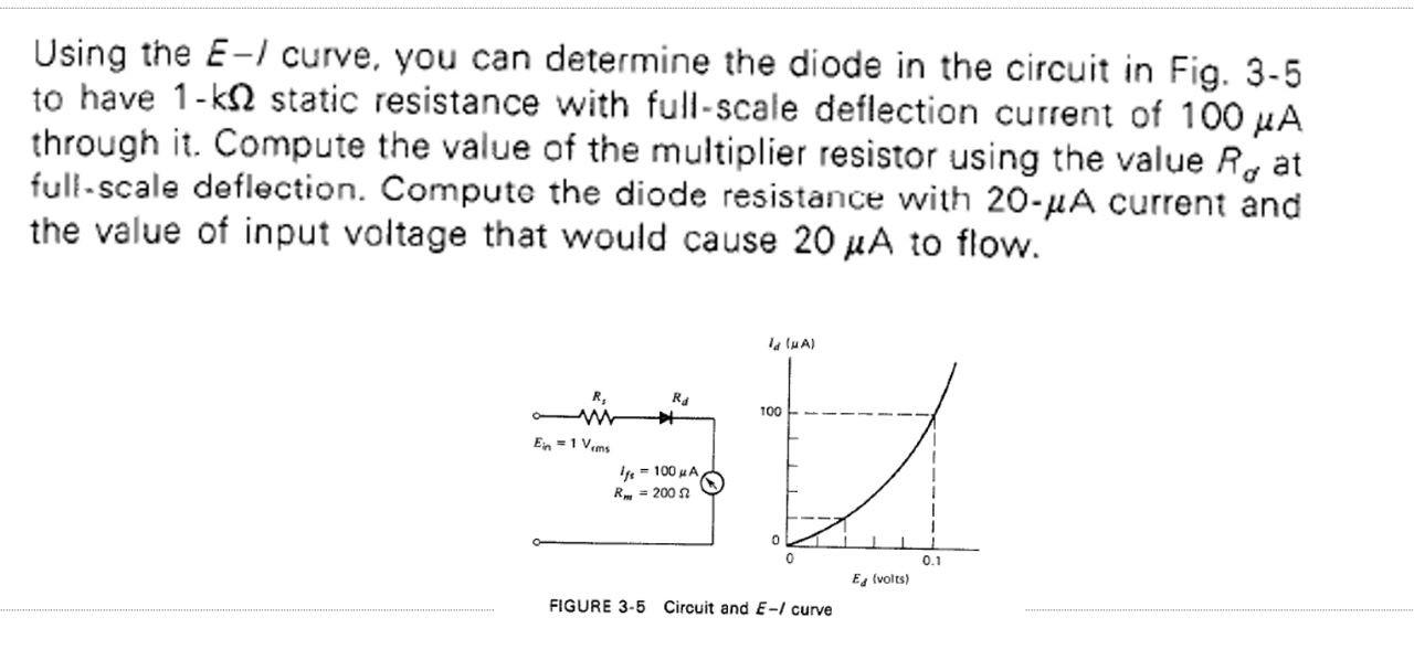 Solved Using the E− / curve, you can determine the diode in | Chegg.com