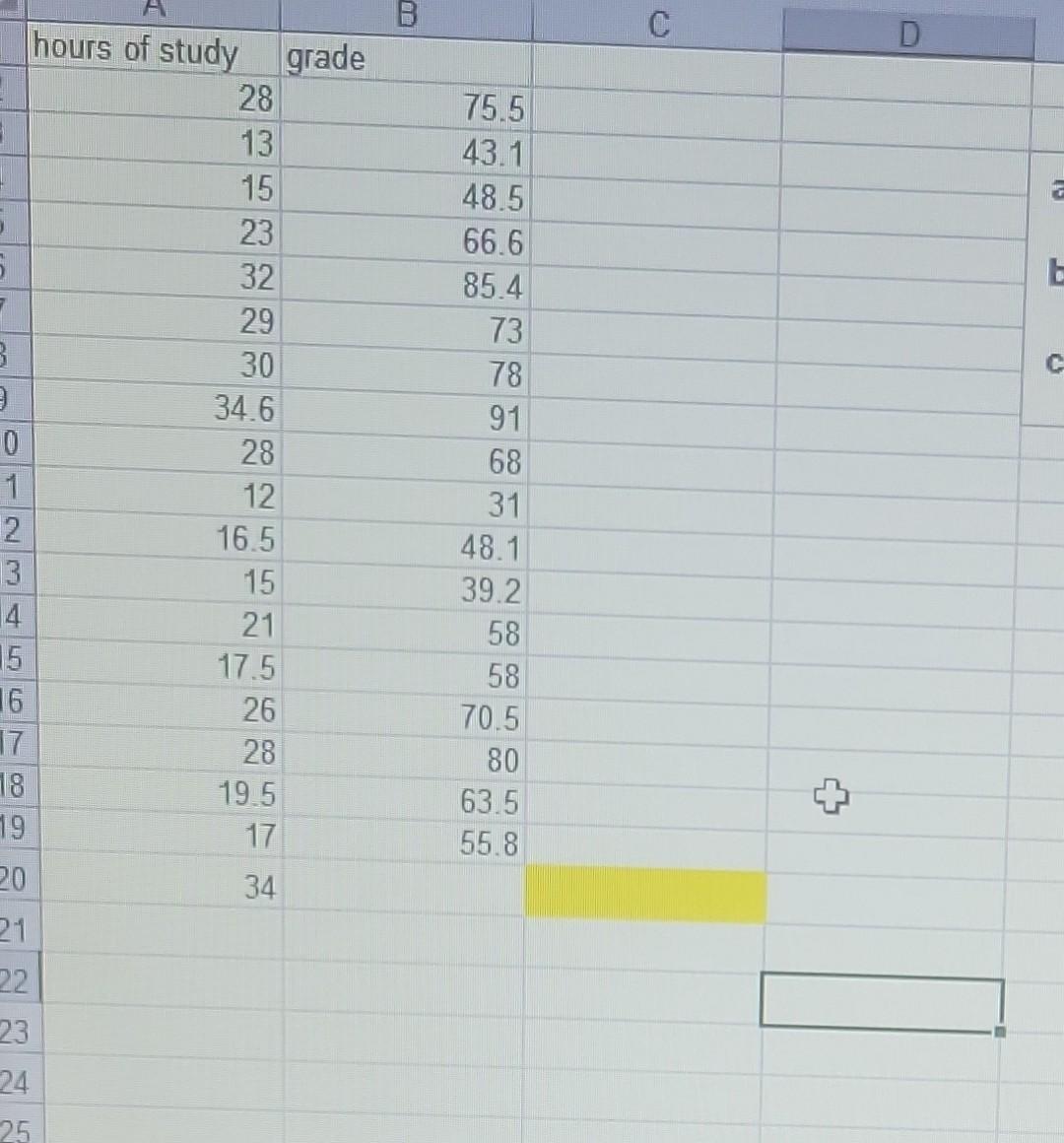Solved Use the "Time series learning activity" excel | Chegg.com