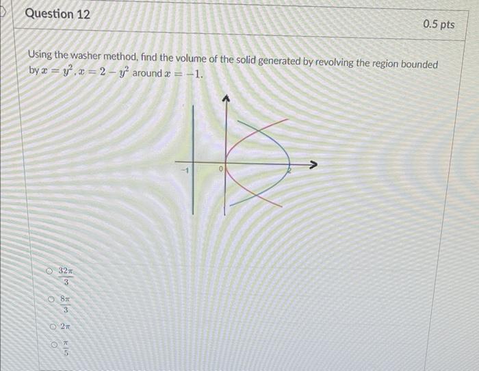 Solved Question 12 0.5 pts Using the washer method, find the | Chegg.com
