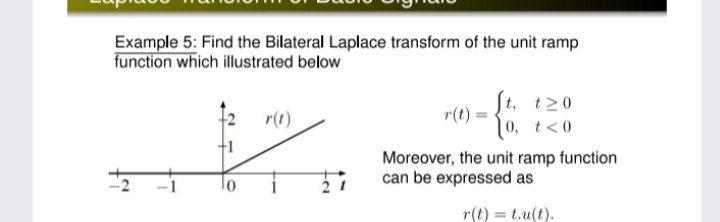 Solved Example 5: Find the Bilateral Laplace transform of | Chegg.com