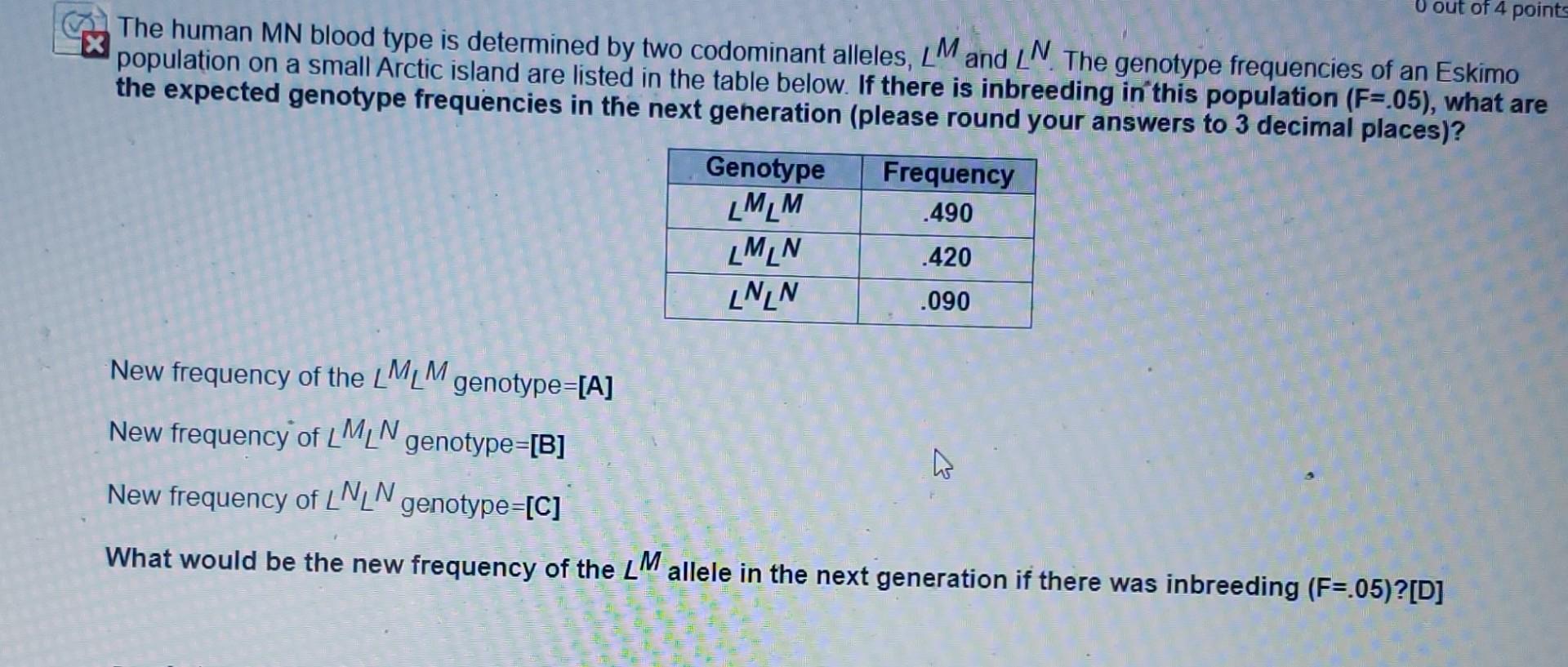 Solved V out of 4 points The human MN blood type is | Chegg.com
