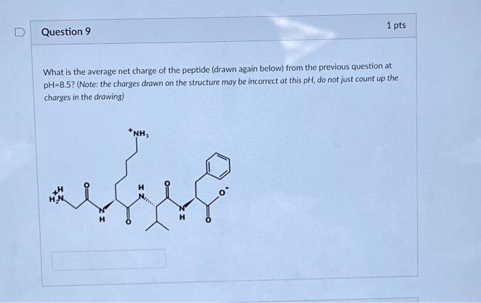 What is the average net charge of the peptide (drawn | Chegg.com