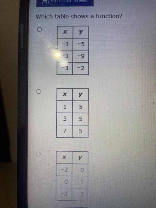 Solved Which table shows a function?\begin{tabular}{|c|c|} | Chegg.com
