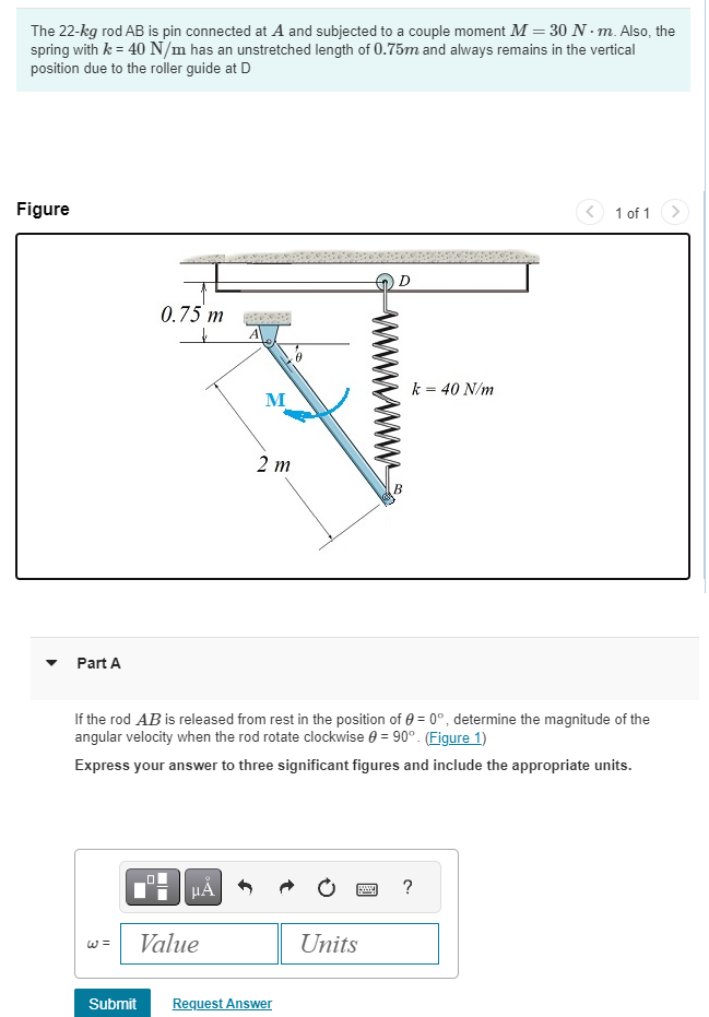 Solved The 22-kg rod AB is pin connected at A and subjected | Chegg.com