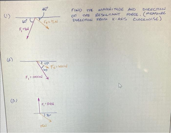 [solved] Find The Magnitude And Direction Of The Resultant