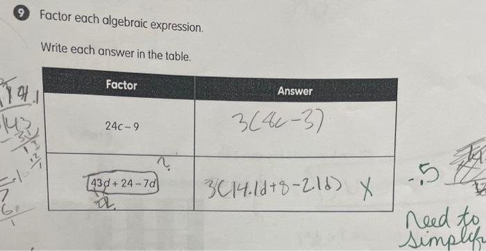 Solved Factor each algebraic expression. Write each answer | Chegg.com