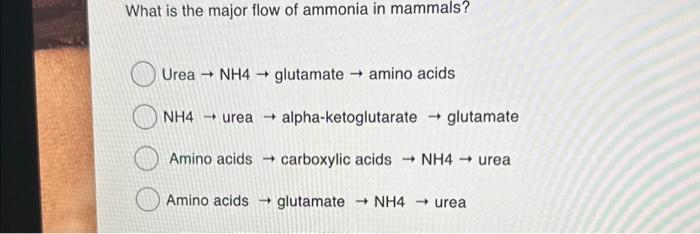 Solved What is the major flow of ammonia in mammals? Urea | Chegg.com