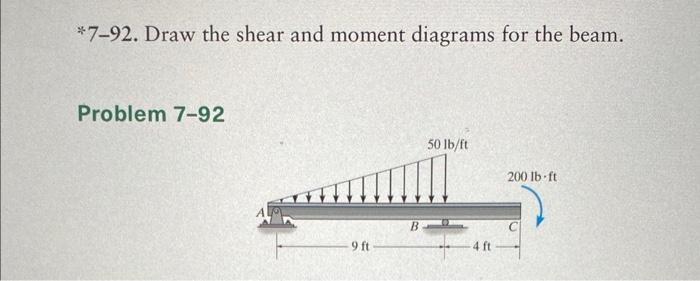 Solved Statics Please show all work. Show Sheer equation and | Chegg.com