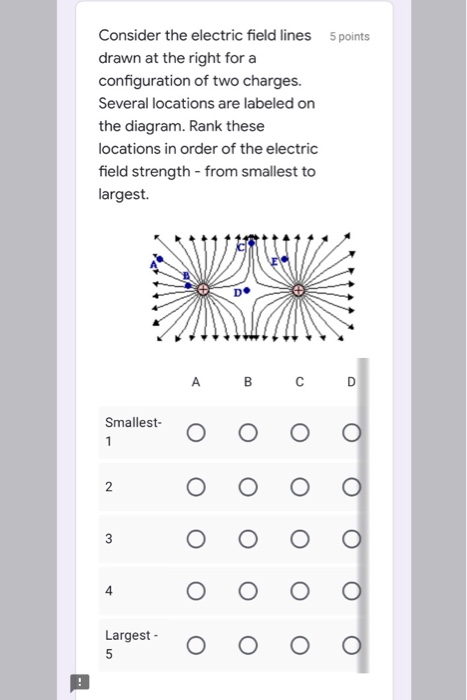 Solved 2 points Several electric field line patterns are | Chegg.com