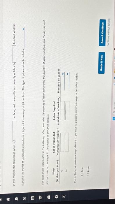 Solved Use the graph input tool to help you answer the | Chegg.com