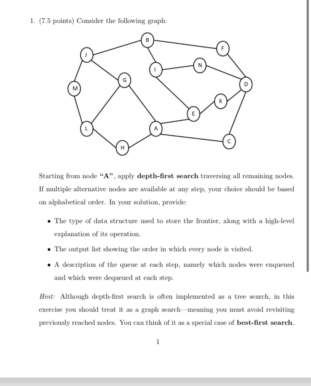 ( 7.5 ﻿points) ﻿Consider the following graph:Starting | Chegg.com