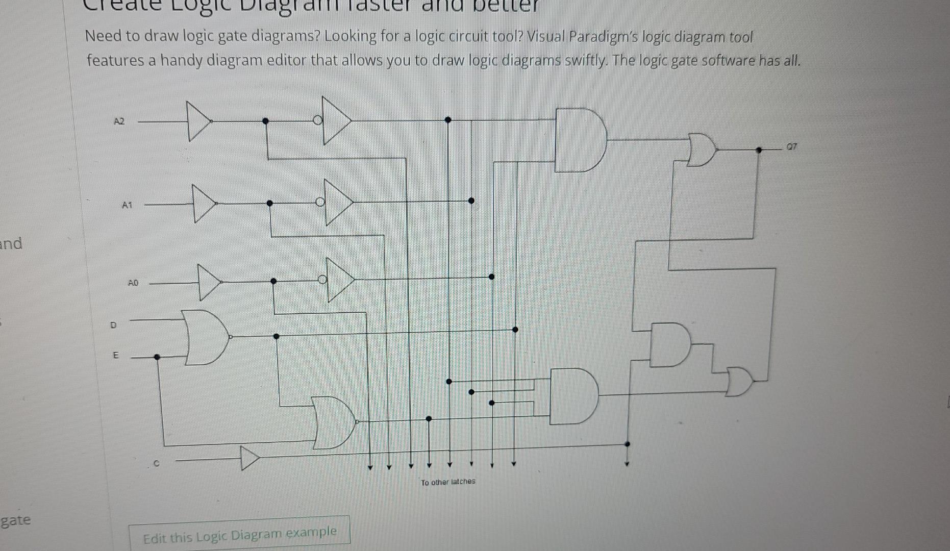 DI Need to draw logic gate diagrams? Looking for a | Chegg.com