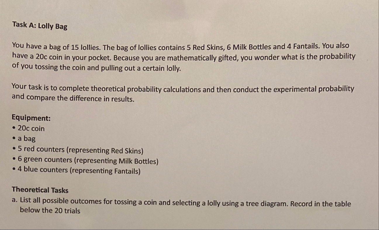 Solved Task A: Lolly BagYou have a bag of 15 ﻿lollies. The | Chegg.com