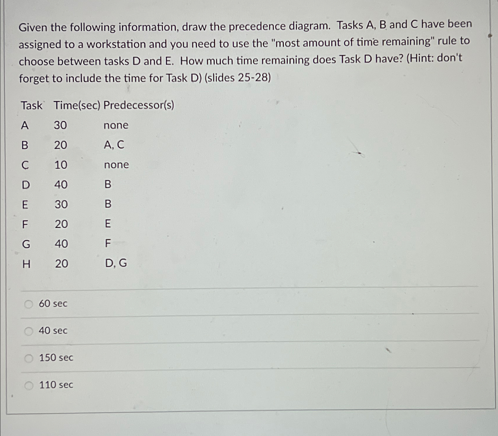 Solved Given the following information, draw the precedence | Chegg.com