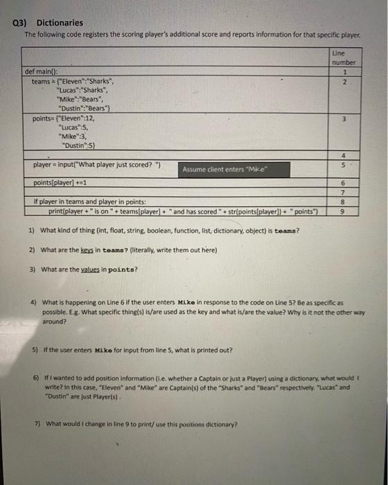 Solved Q3) Dictionaries The following code registers the | Chegg.com