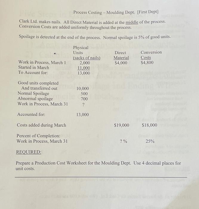 Solved Process Costing-Moulding Dept. [First Dept] Clark | Chegg.com