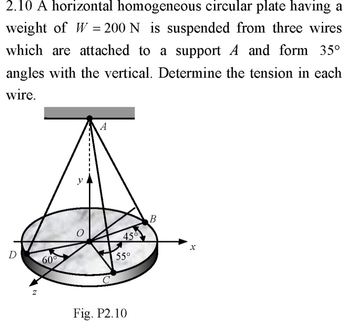 Solved 2.10 A horizontal homogeneous circular plate having a | Chegg.com