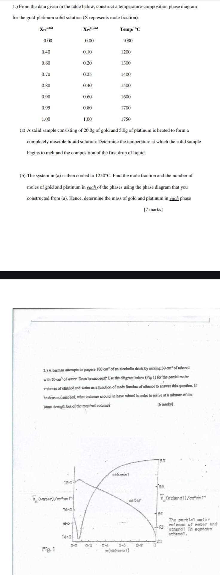 1.) ﻿From the data given in the table below, | Chegg.com