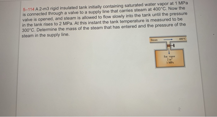 Solved 5-114 A 2-m3 rigid insulated tank initially | Chegg.com