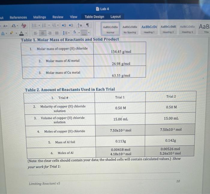 Solved Table 5. Show your work for each type of calculation | Chegg.com