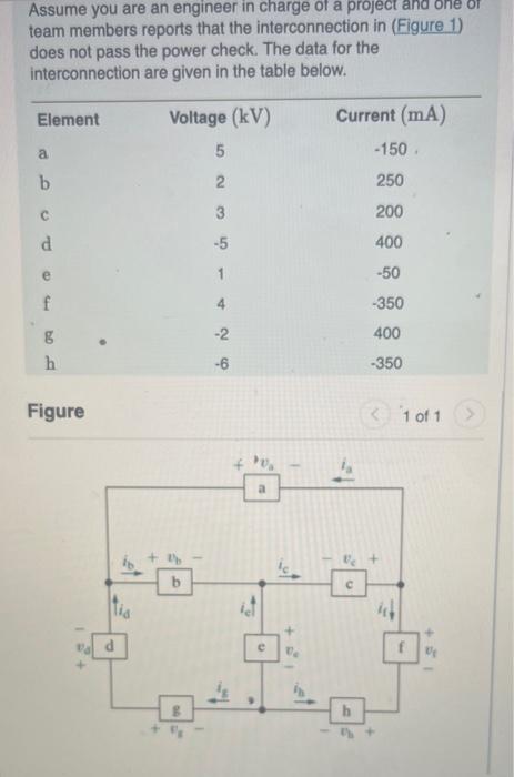 Solved Assume you are an engineer in charge of a project and | Chegg.com