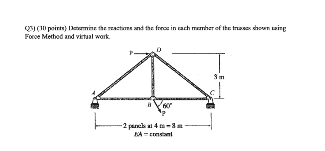 Solved Q3) (30 ﻿points) ﻿Determine the reactions and the | Chegg.com