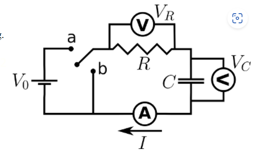 Solved An RC circuit includes a basic switch, two voltmeters | Chegg.com