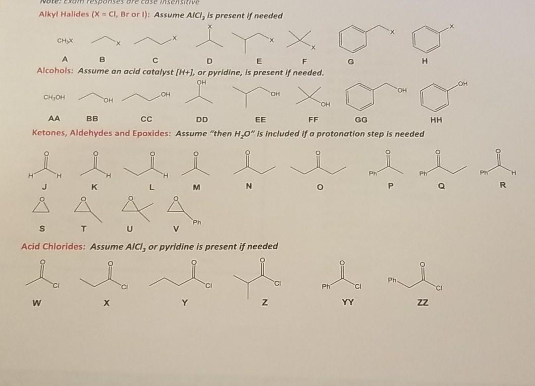 Solved Question 12 Using the reagent sheet identify the | Chegg.com