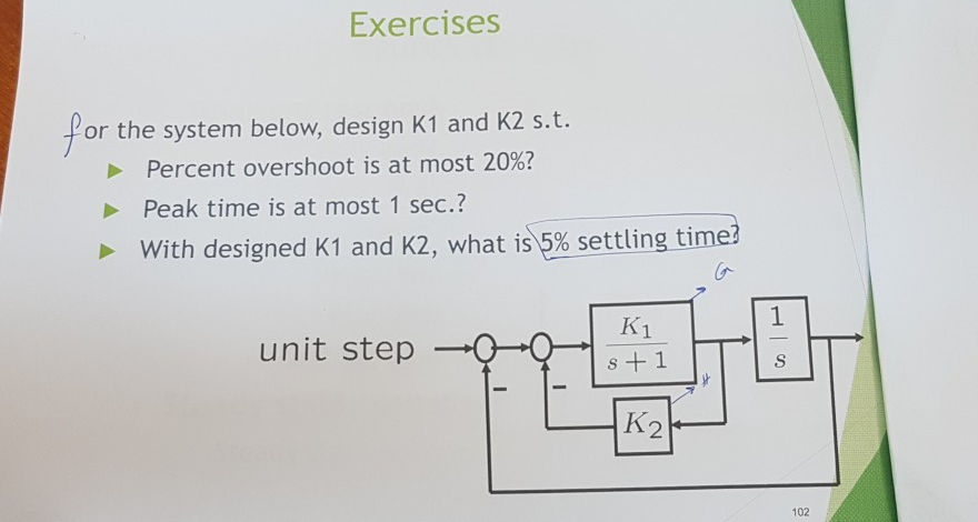 Solved Exercises for the system below, design K1 and K2 s.t. | Chegg.com