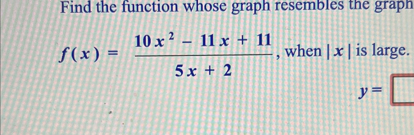 Solved Find the function whose graph resembles the graph | Chegg.com