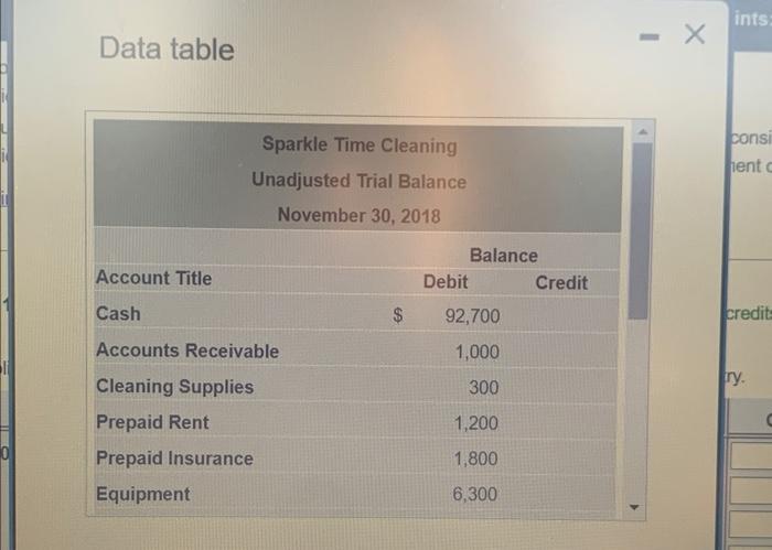 Solved Consider the following transactional data for the | Chegg.com