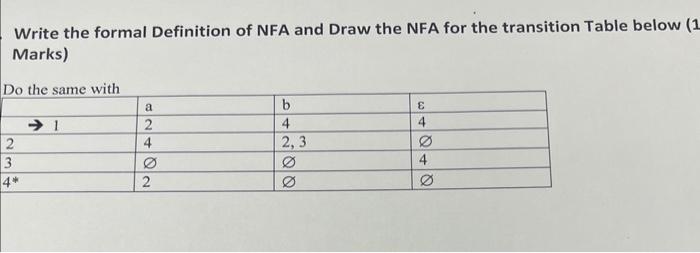 Solved Write the formal Definition of NFA and Draw the NFA | Chegg.com Solved Write the formal Definition of NFA and Draw the NFA | Chegg.com