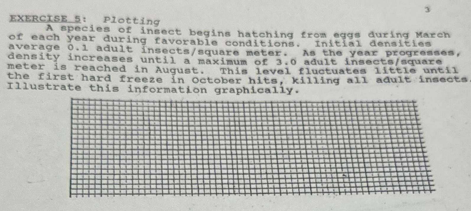 Solved EXERCISE 5: Plotting3A species of insect begins | Chegg.com