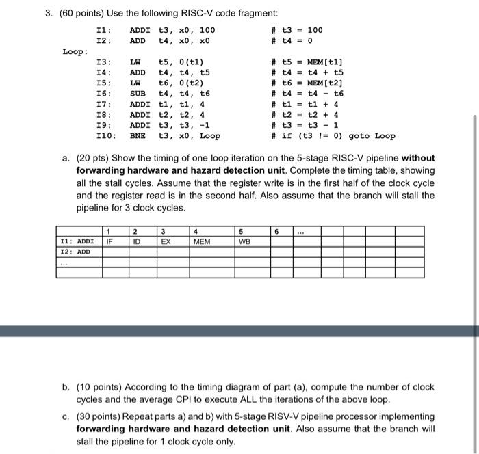 Solved 3. (60 points) Use the following RISC-V code | Chegg.com