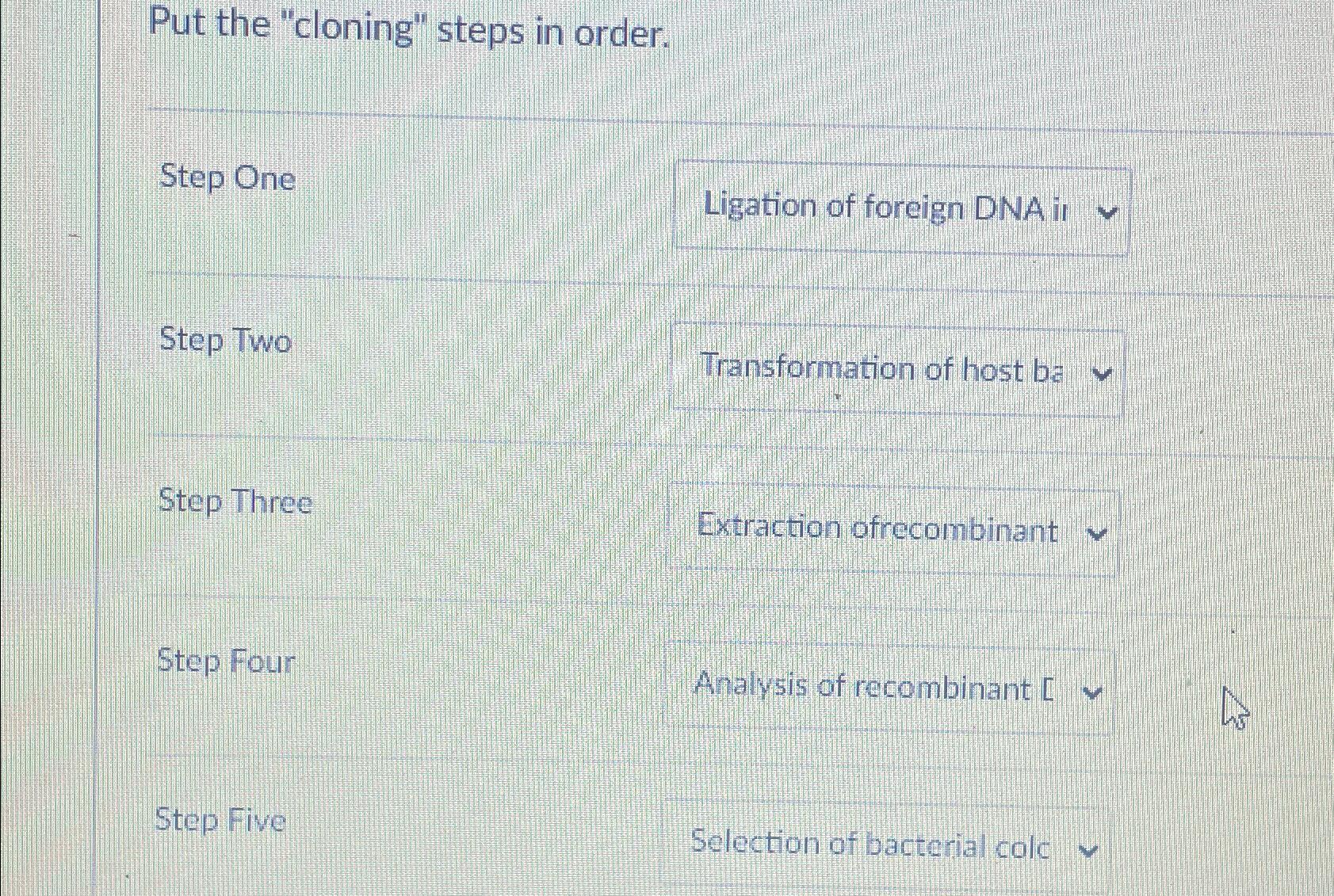 Solved Put the "cloning" steps in order.Step OneLigation of | Chegg.com