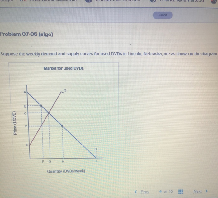 Solved CURRICULUU Problem 07-06 (algo) Suppose the weekly | Chegg.com